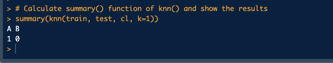 WA4. Classification Exercise - CS-INDEX